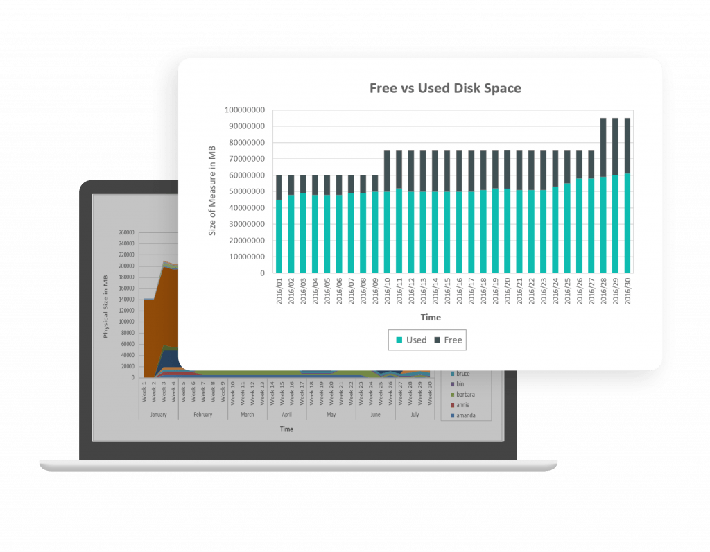 StorageAnalyzer - IT Asset Management Software | Open iT