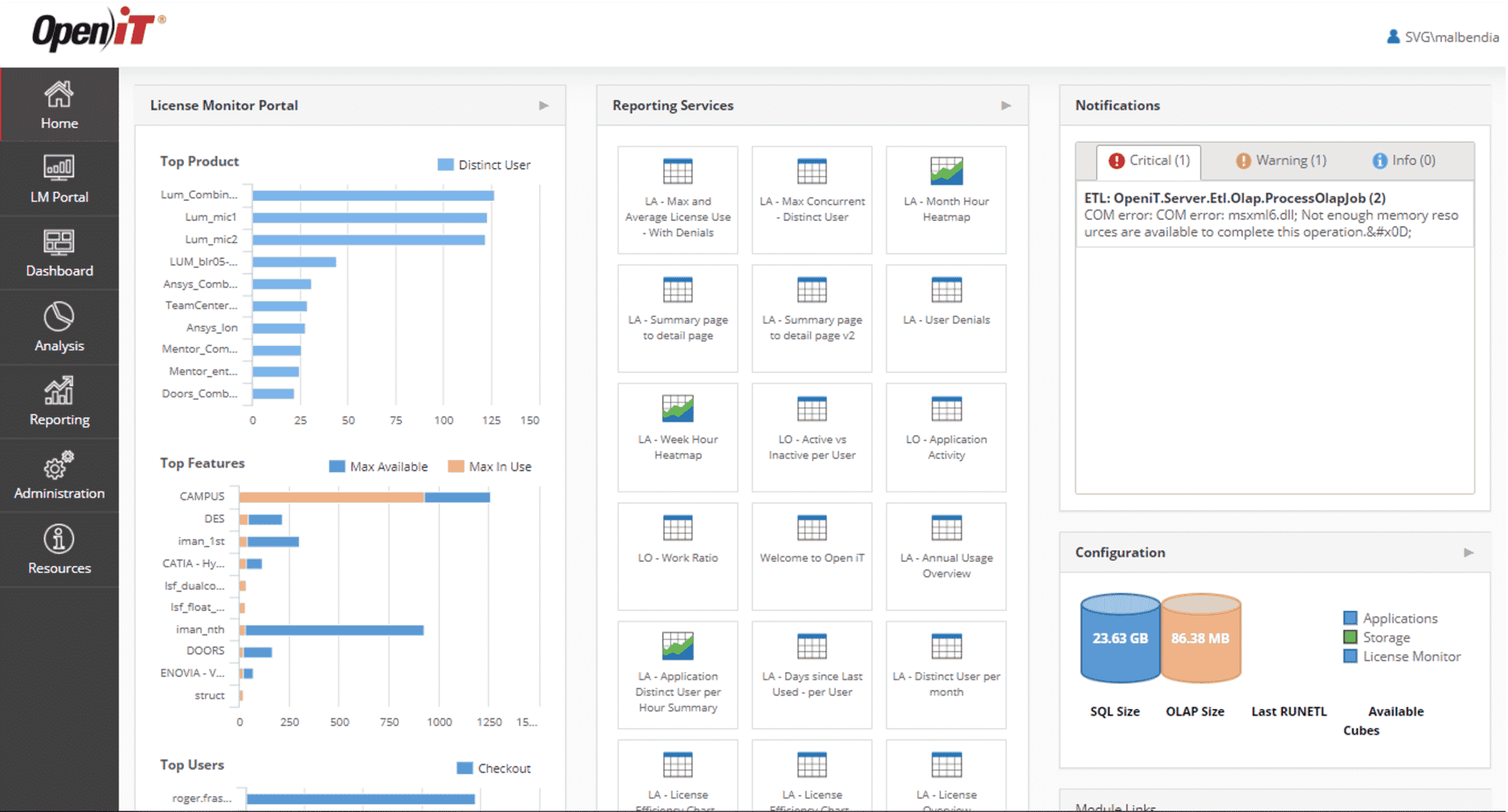 IT Asset Management Software | Open iT