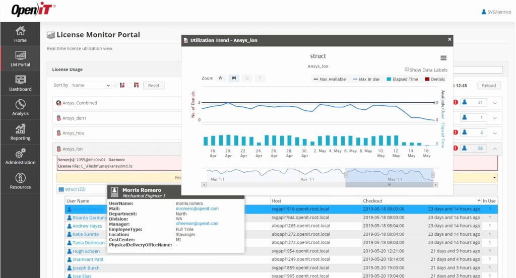 IT Asset Management Software | Open iT