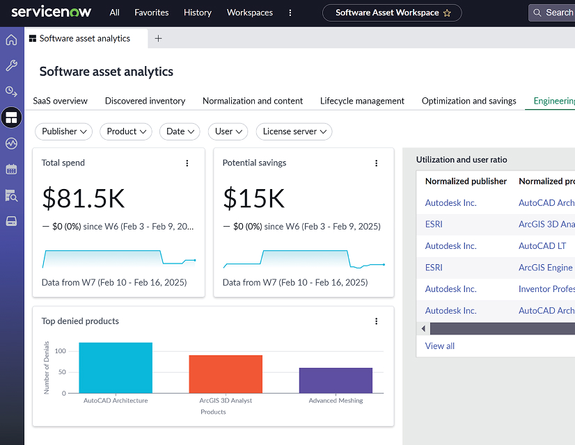 SAM ProをEngineering App Insightsで拡張 -Open iT |ソフトウェア ライセンス管理 ...